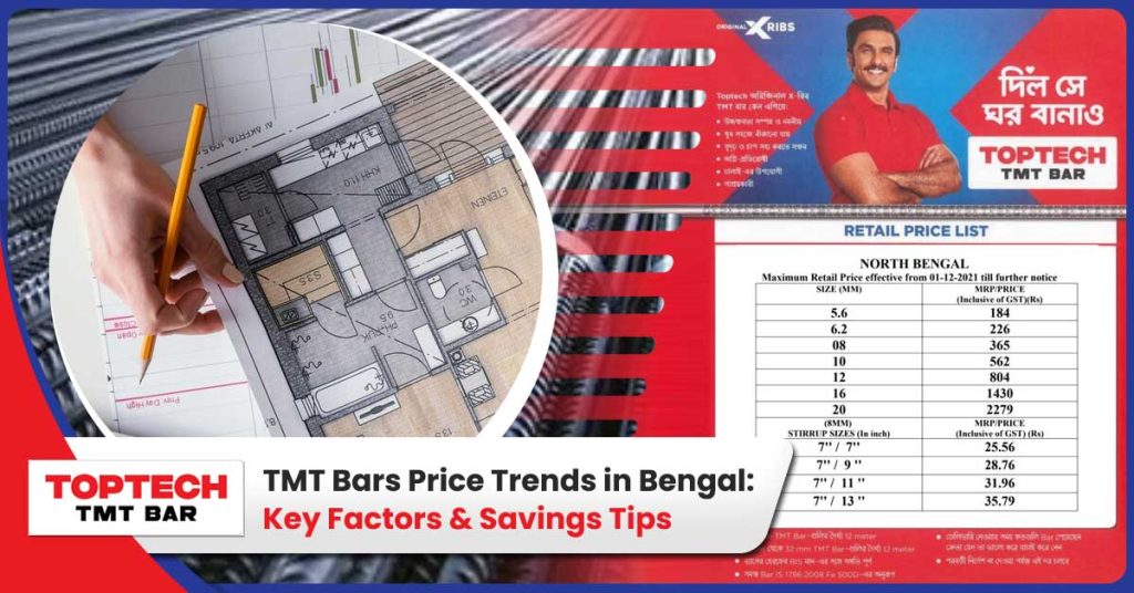 How to Measure the Strength in a TMT bar? - SRMB Toptech